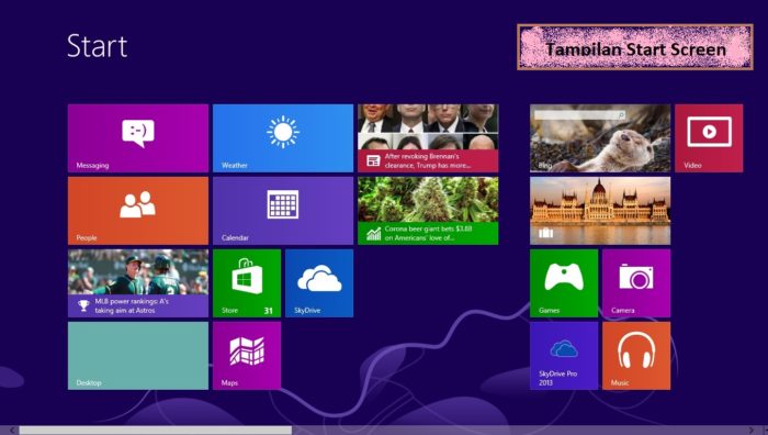 Cara Merubah Tampilan Windows 8 Menjadi Keren